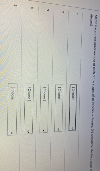 Solved Match the correct order number of each of the stages | Chegg.com