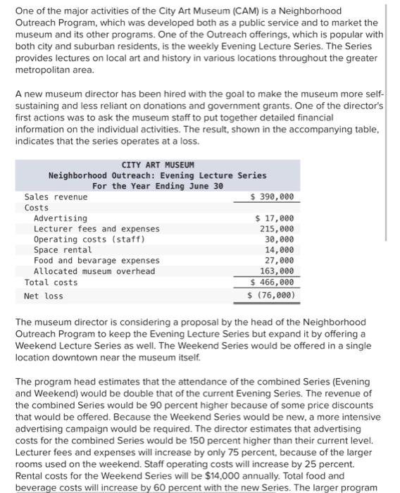 Solved One of the major activities of the City Art Museum | Chegg.com