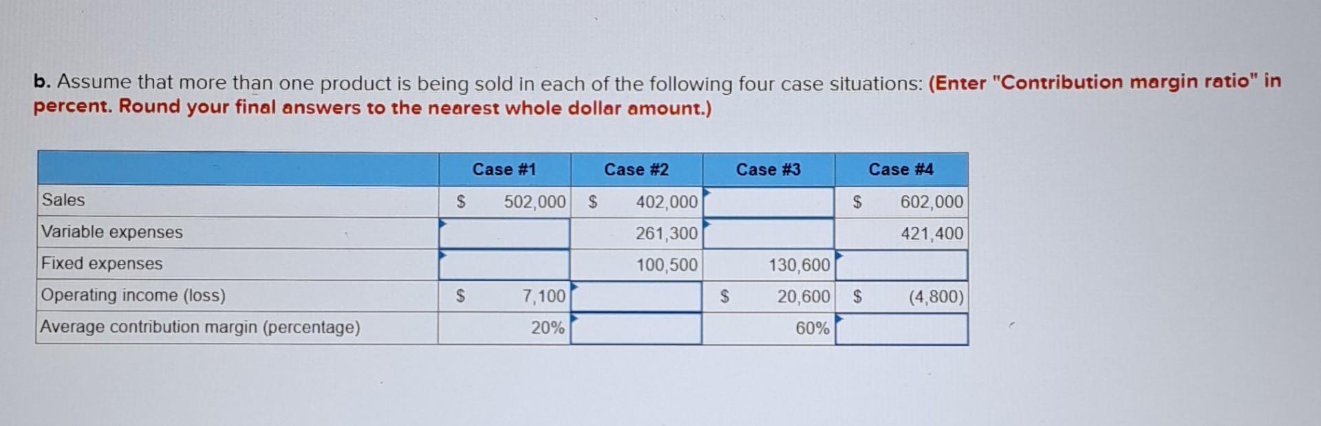 Solved Fill in the missing amounts in each of the eight case | Chegg.com