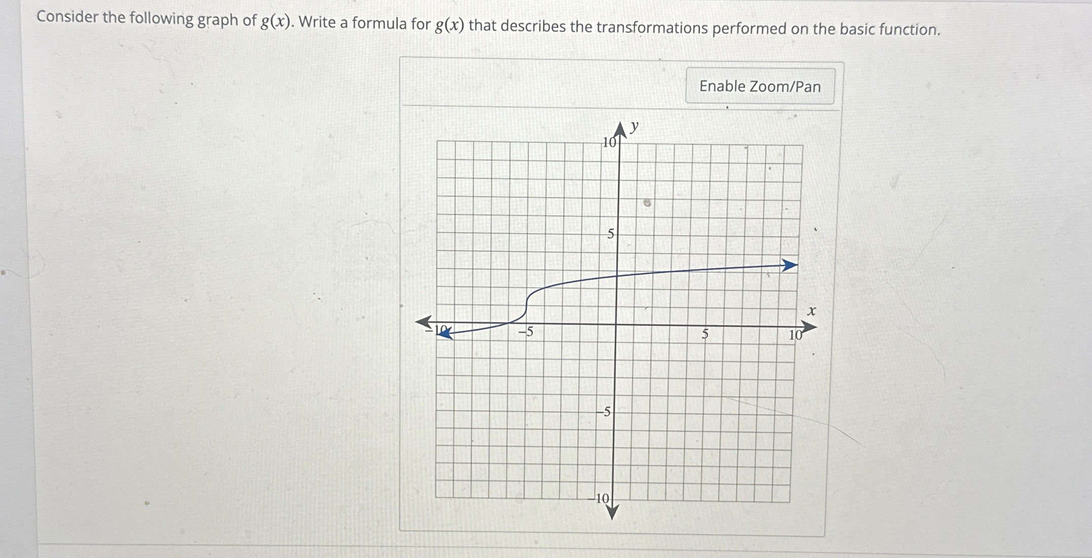 Solved Consider the following graph of g(x). ﻿Write a | Chegg.com