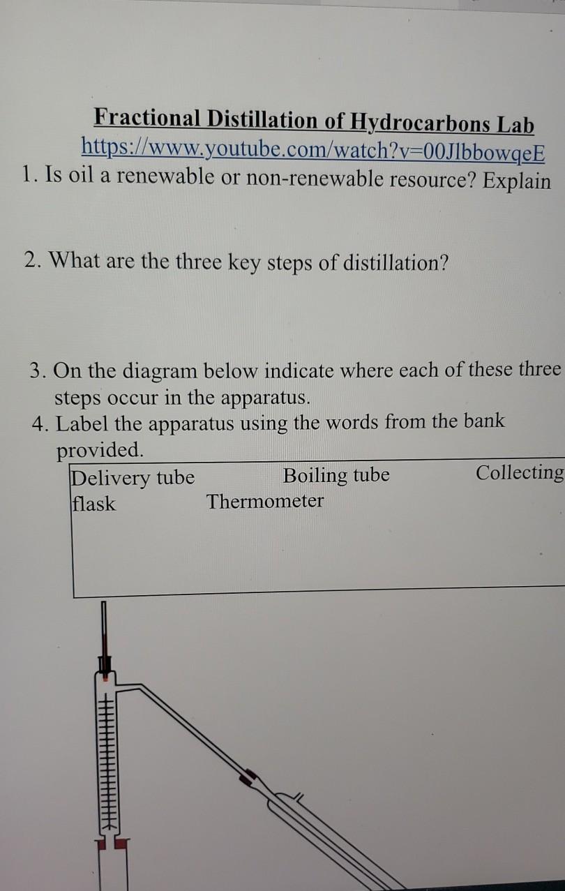Solved Fractional Distillation of Hydrocarbons Lab | Chegg.com