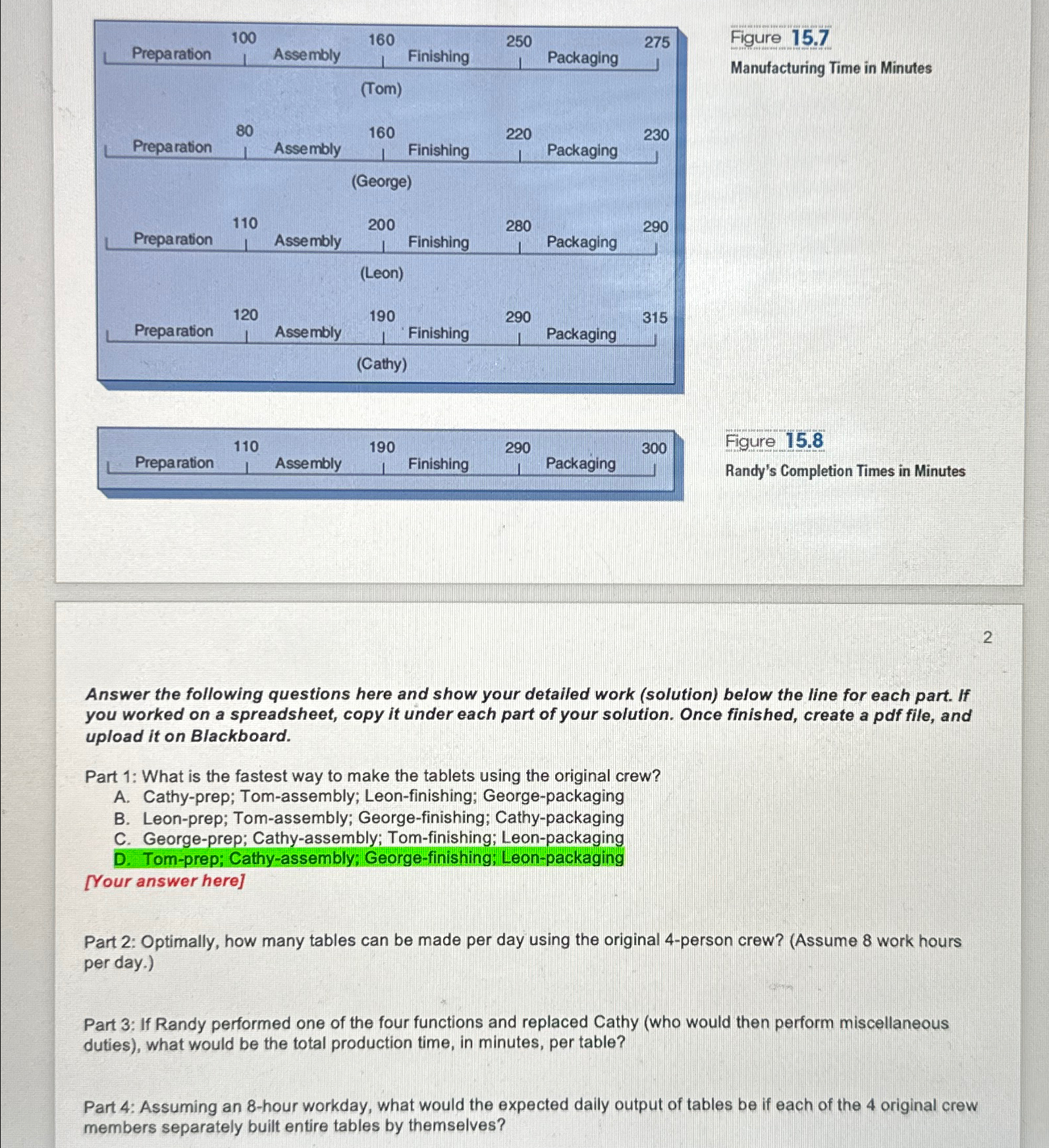 Solved Figure 15.7Manufacturing Time in | Chegg.com