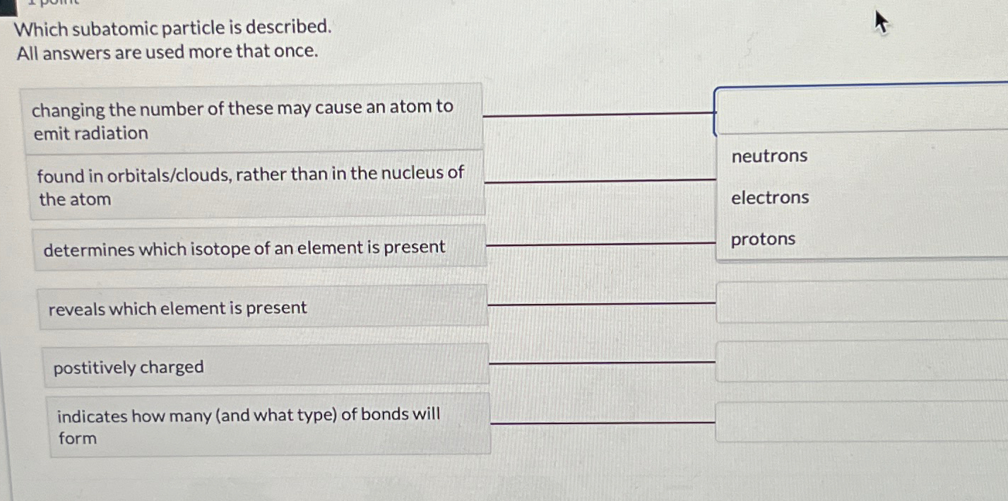 Solved Which subatomic particle is described.\\nAll answers | Chegg.com