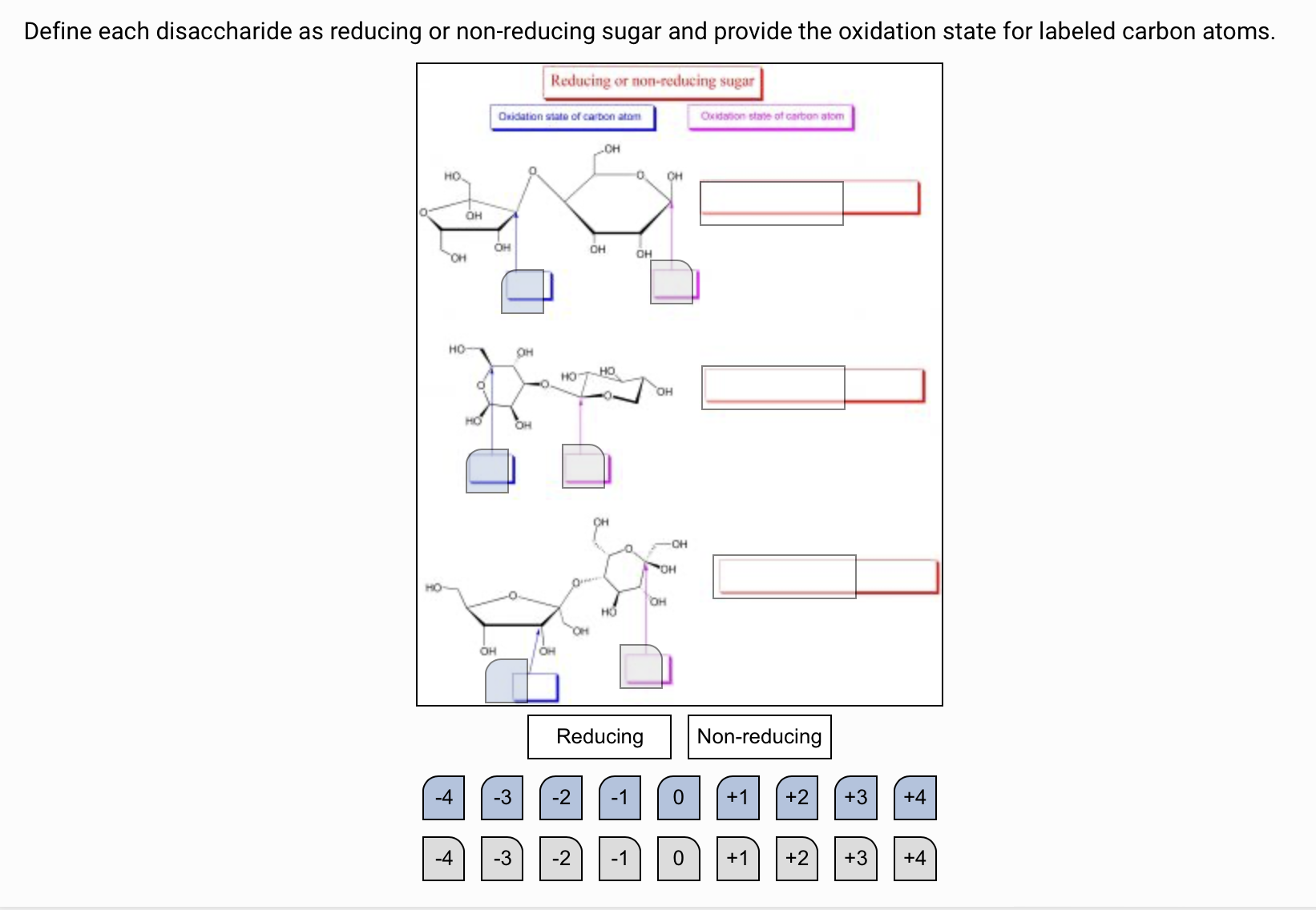 Solved Define each disaccharide as reducing or non-reducing | Chegg.com