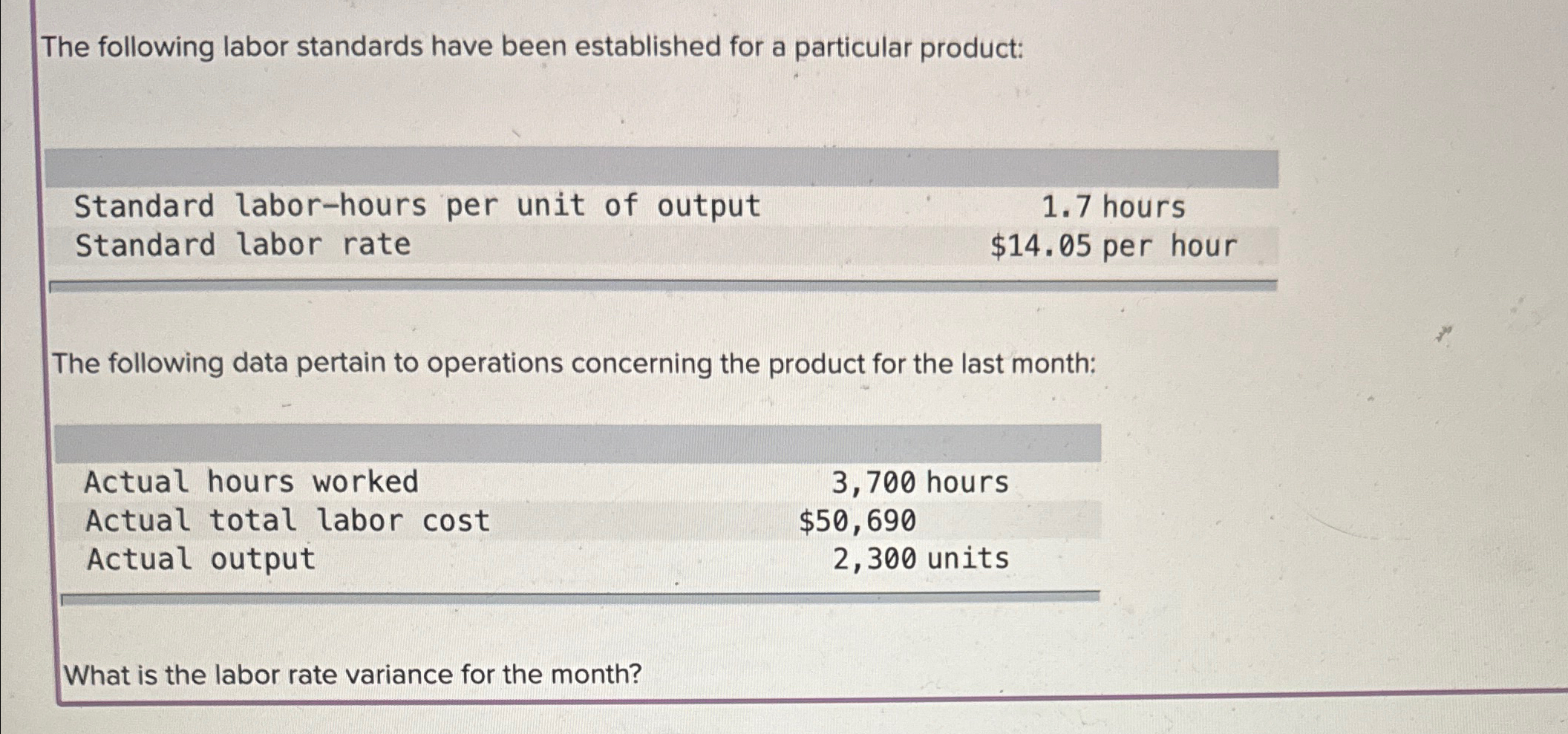 Solved The following labor standards have been established | Chegg.com