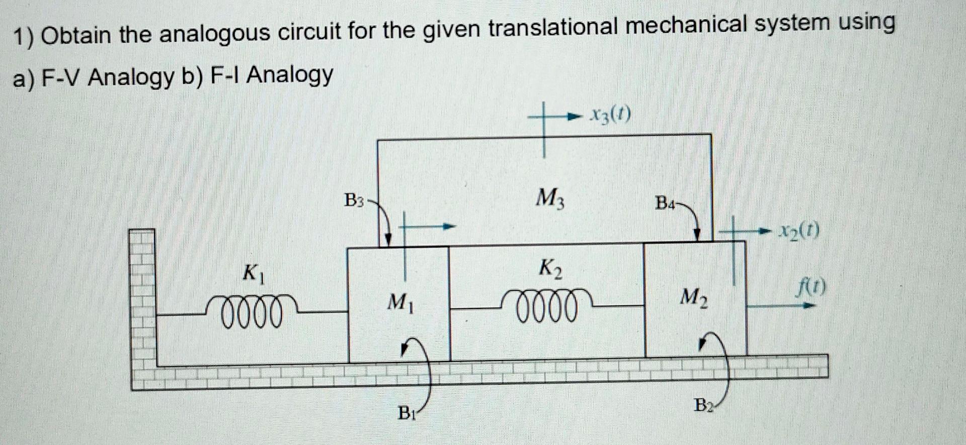 Solved 1) Obtain the analogous circuit for the given | Chegg.com