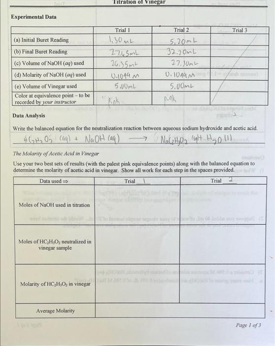 Solved Experimental Data Data Analysis Write the balanced | Chegg.com