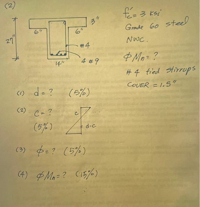 Solved fc′=3ksi Grade 60 steel NWC. ϕMn=? (1) d=?4 tied | Chegg.com