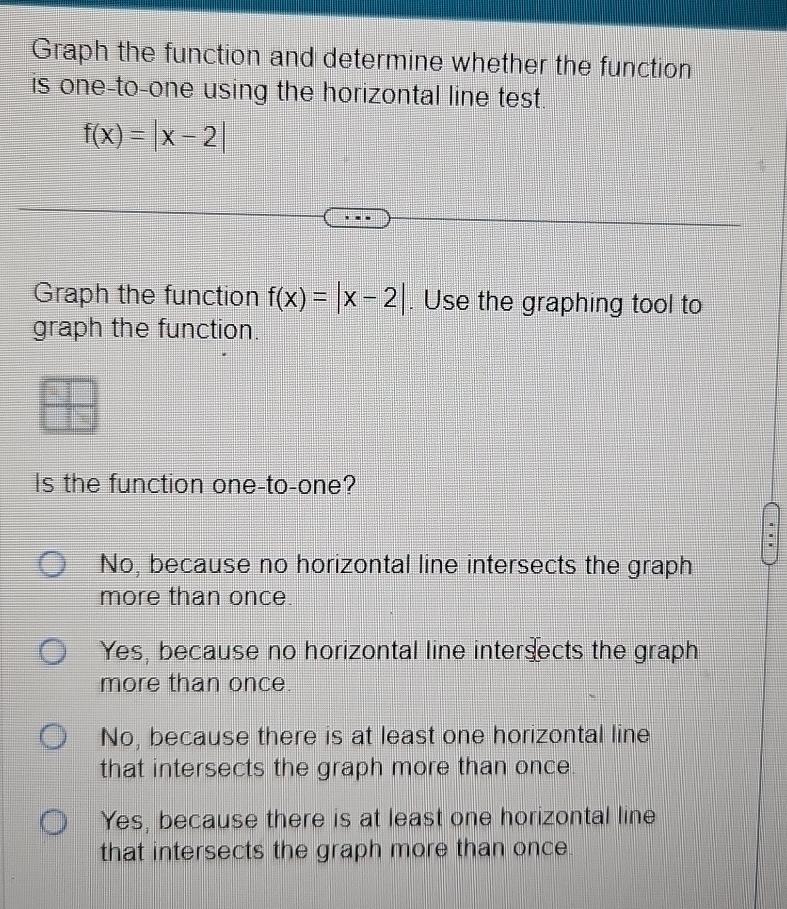 Solved Graph the function and determine whether the function | Chegg.com