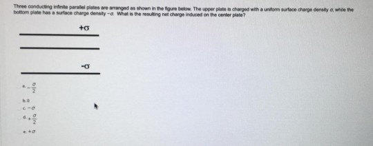Solved Three conducting Infinite parallel plates are | Chegg.com
