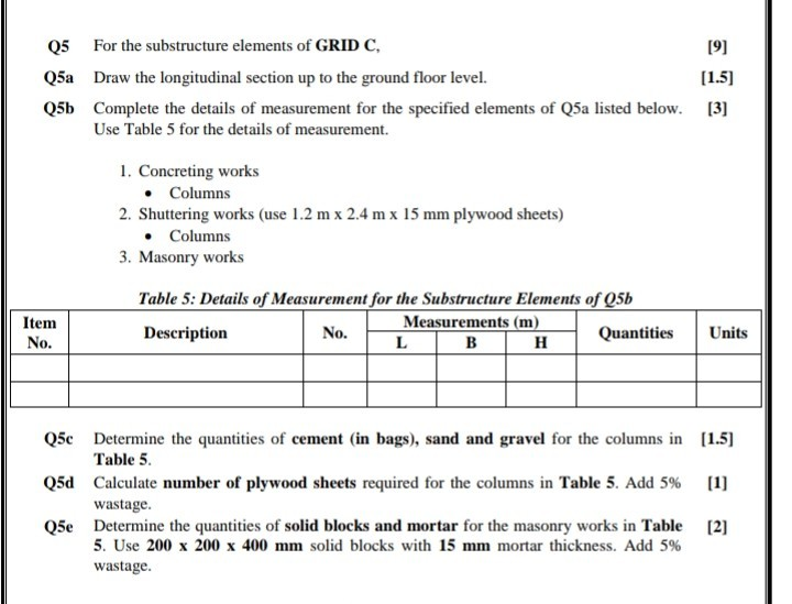 Solved Q5 For the substructure elements of GRID C. [9] Q5a | Chegg.com