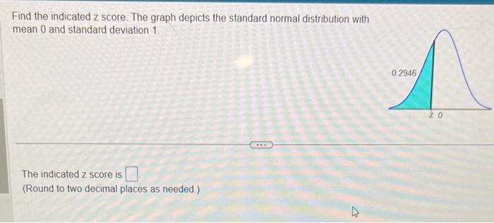 Solved Find the indicated z score. The graph depicts the | Chegg.com