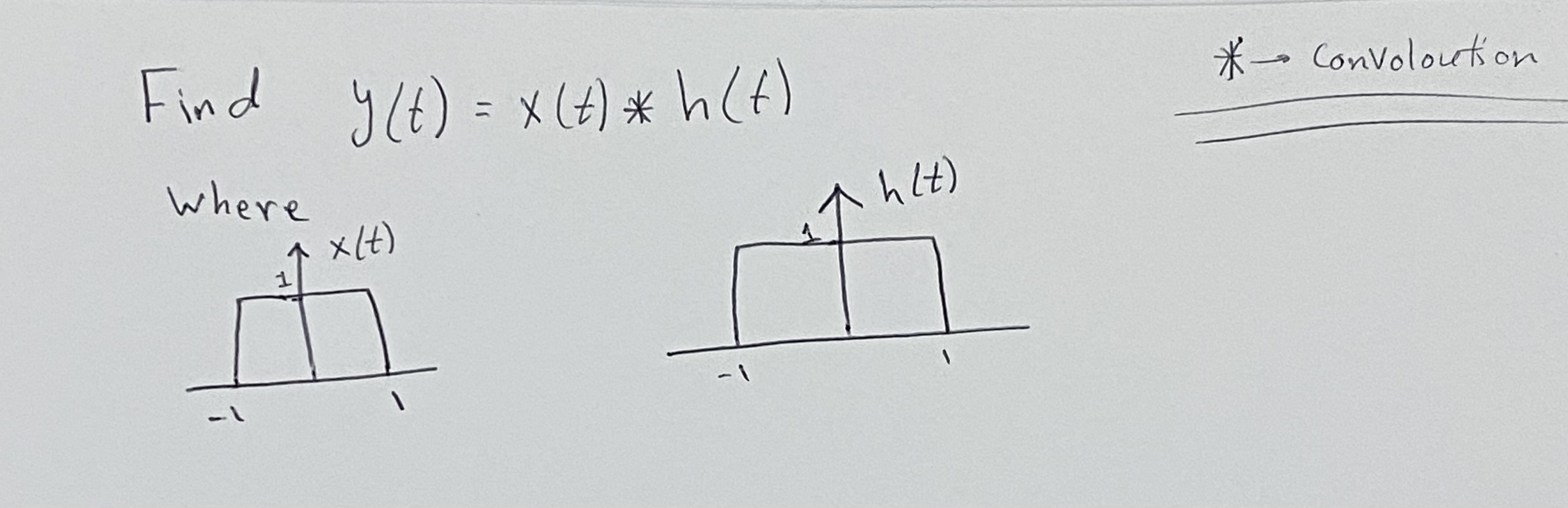 Solved This is the last question out of 20 ﻿i have so please | Chegg.com