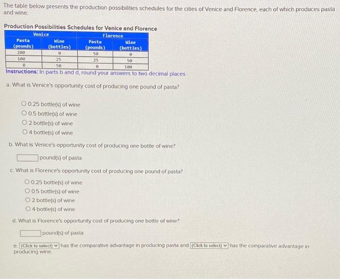 Solved The table below presents the production possibilities | Chegg.com