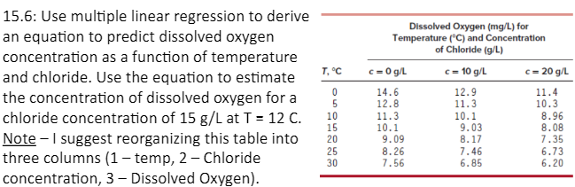 Solved USE MATLAB CODING FOR THIS PROBLEM!!! THANK YOU | Chegg.com