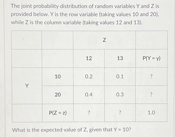 Solved The joint probability distribution of random | Chegg.com