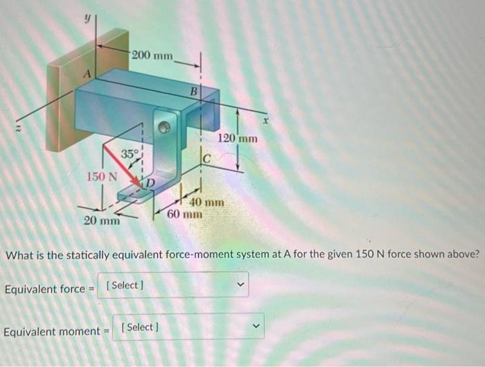 Solved What is the statically equivalent force-moment system | Chegg.com