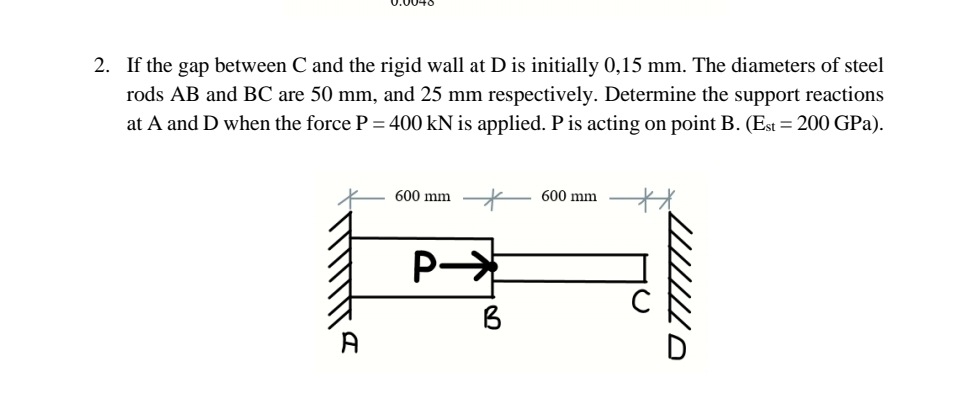 Solved If the gap between C ﻿and the rigid wall at D ﻿is | Chegg.com