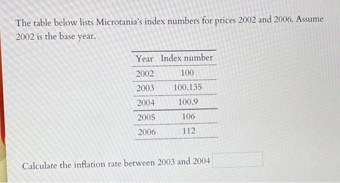 Solved The table below lists Microtania's index numbers for | Chegg.com