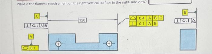 Solved What is the flatness requirement on the right | Chegg.com