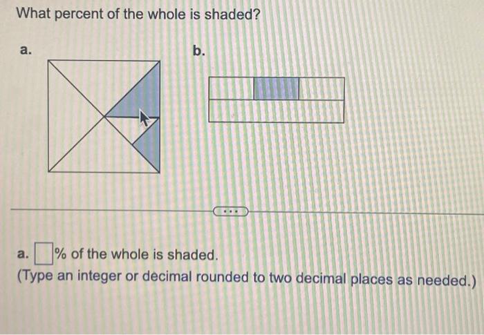 Solved What percent of the whole is shaded? a. b. a. \% of | Chegg.com