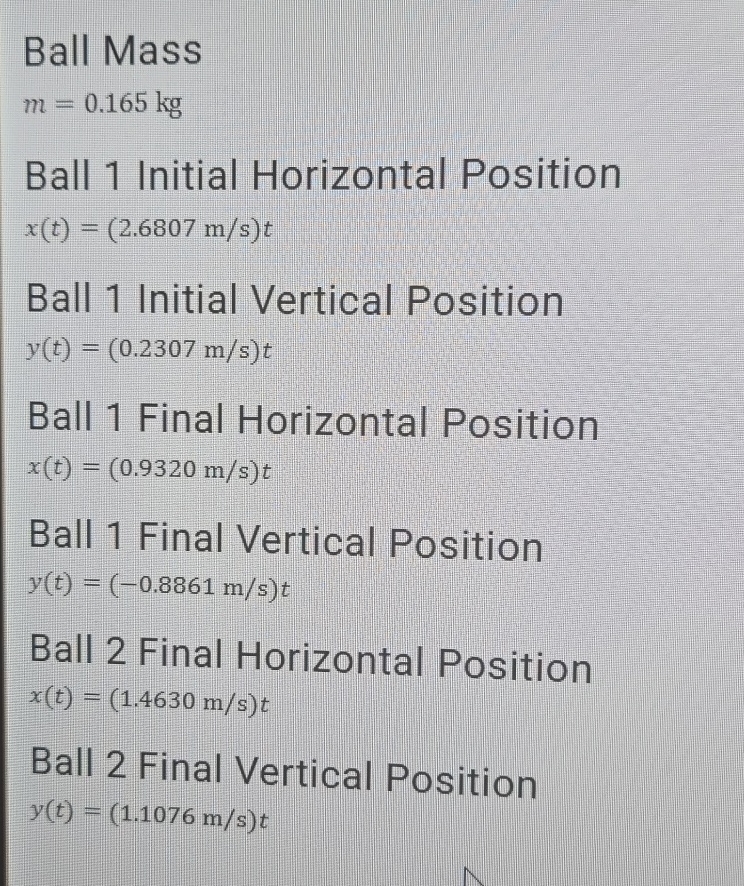 Ball Massm=0.165kgBall 1 ﻿Initial Horizontal | Chegg.com