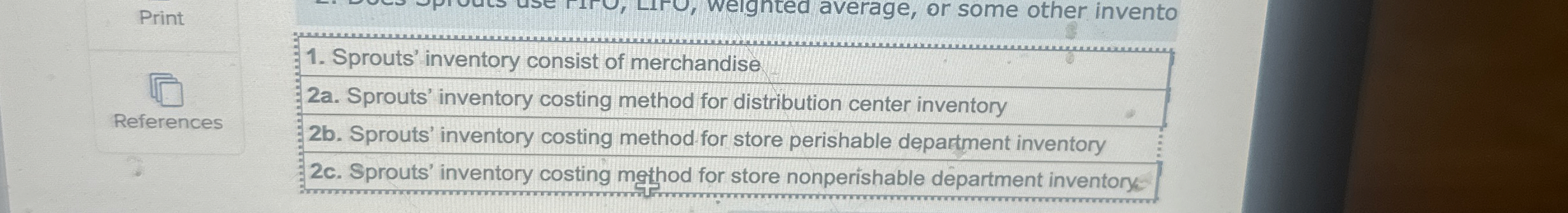 Solved Sprouts' inventory consist of merchandise2a. | Chegg.com