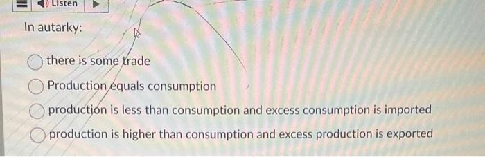Solved In autarky: there is some trade Production equals | Chegg.com