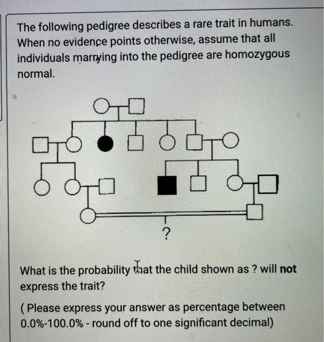 Solved The following pedigree describes a rare trait in | Chegg.com