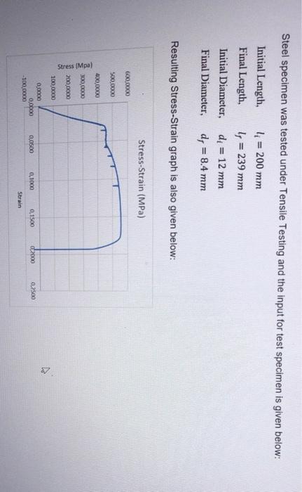 Solved calculate the percent elongation and percent | Chegg.com