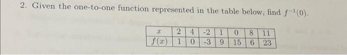 Solved 2. Given the one-to-one function represented in the | Chegg.com
