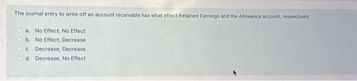 Solved The journal entry to write off an account receivable | Chegg.com