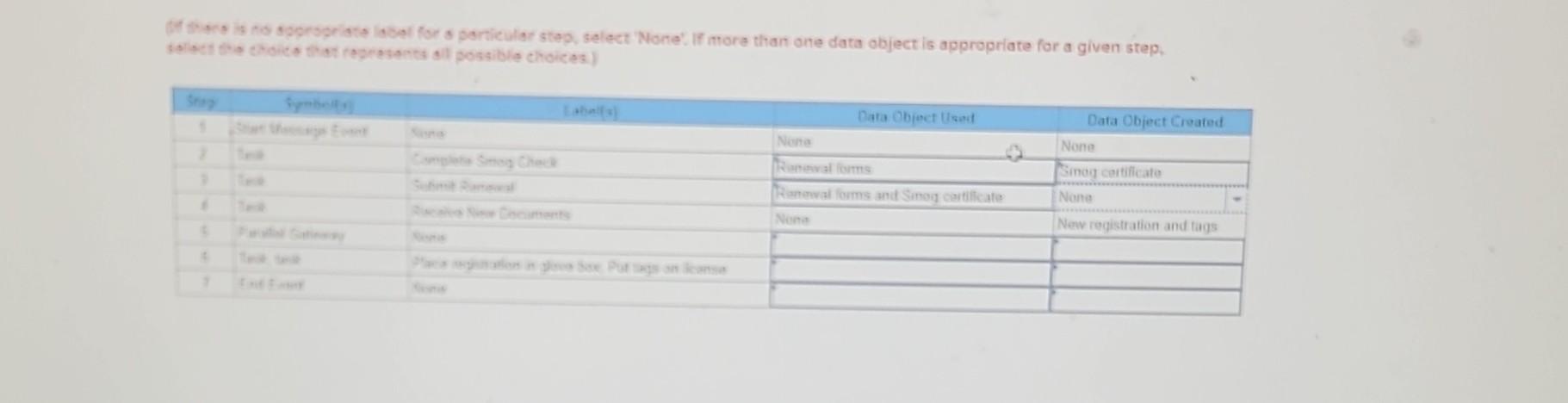 Required information Problem 2-5 [LO 2−8,2−10] [The | Chegg.com