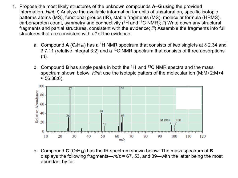 Propose the most likely structures of the unknown | Chegg.com