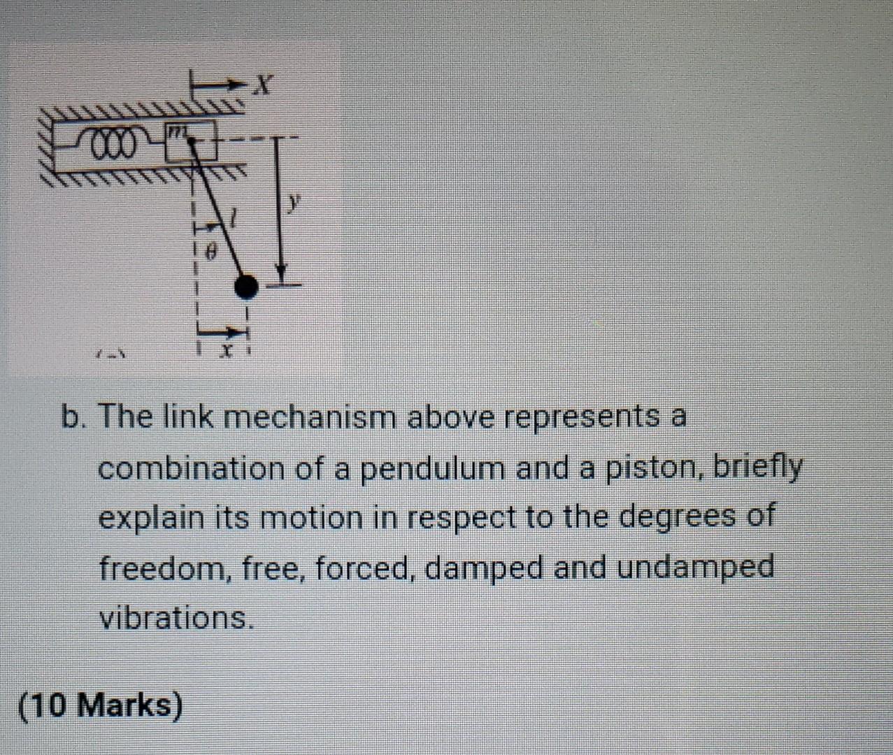 Solved b. The link mechanism above represents a combination | Chegg.com