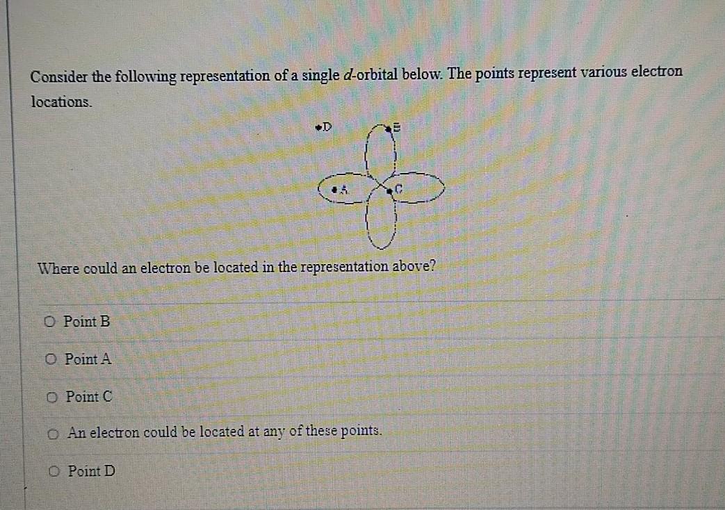Solved Consider the following representation of a single | Chegg.com