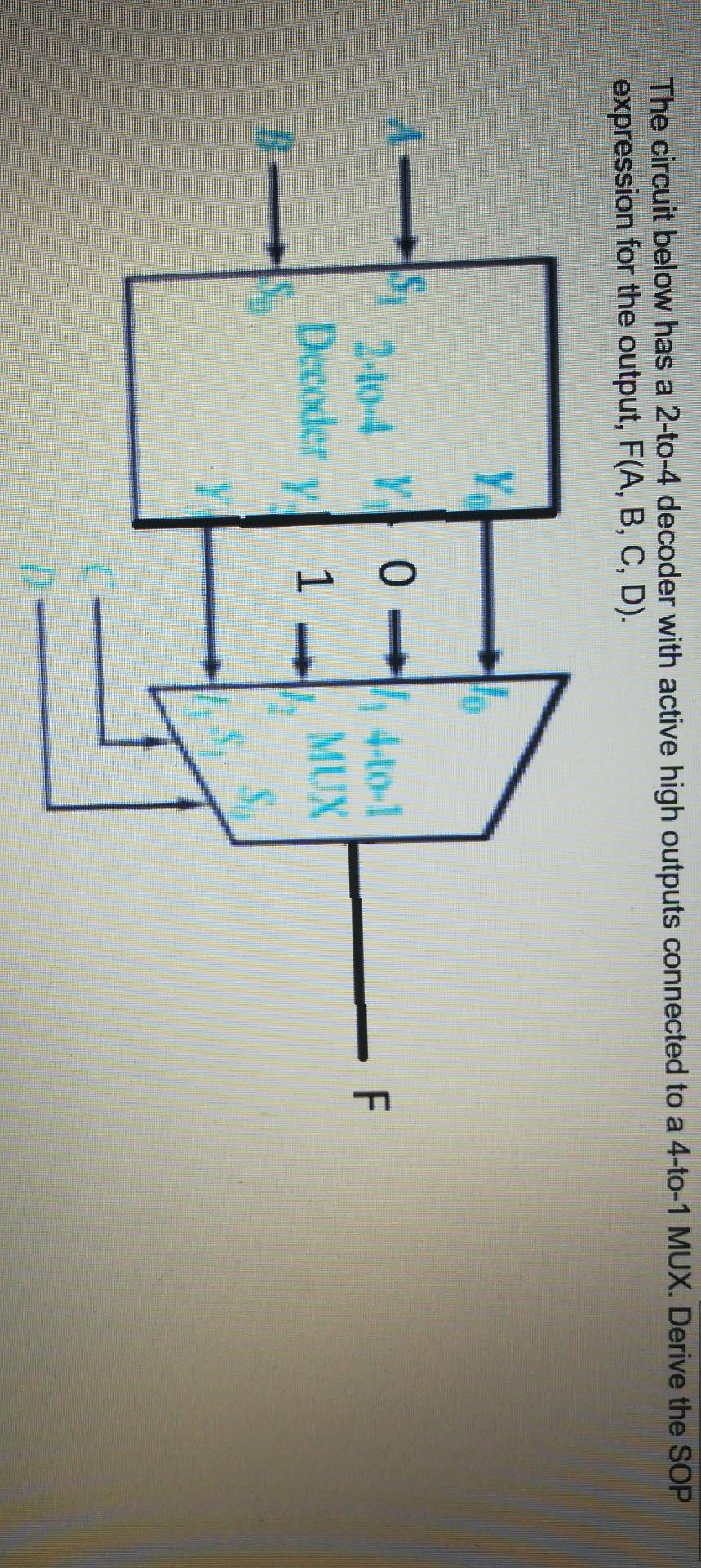 Solved The circuit below has a 2-to-4 decoder with active | Chegg.com