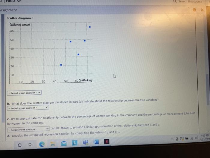 Solved Assignment: Chapter 14 Assignment Save Submit agment | Chegg.com