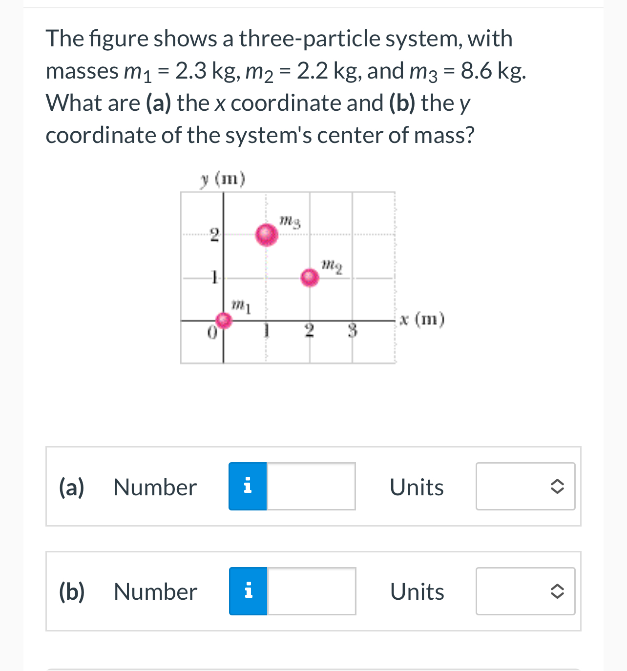 Solved The figure shows a three-particle system, with masses | Chegg.com