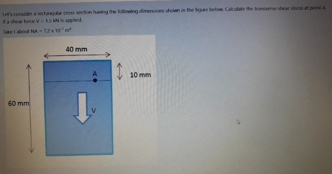 Solved Let's consider a rectangular cross-section having the | Chegg.com