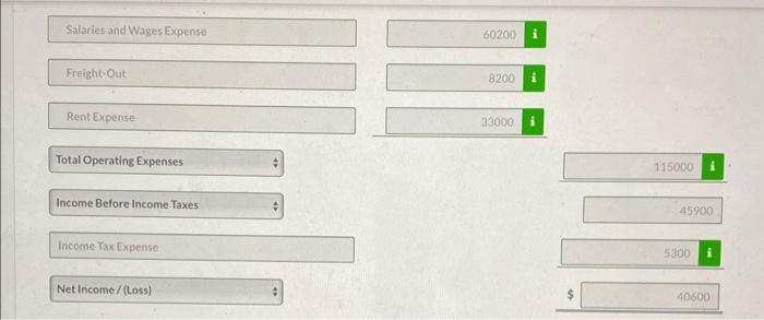 Solved everything is green is done, just need the red profit | Chegg.com