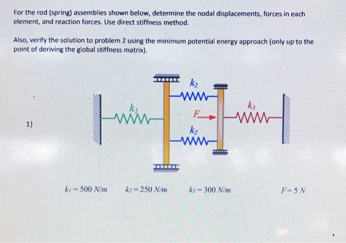 Solved For the rod (spring) assemblies shown below, | Chegg.com