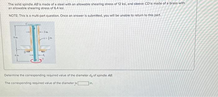 Solved The solid spindle \\( A B \\) is made of a steel with | Chegg.com