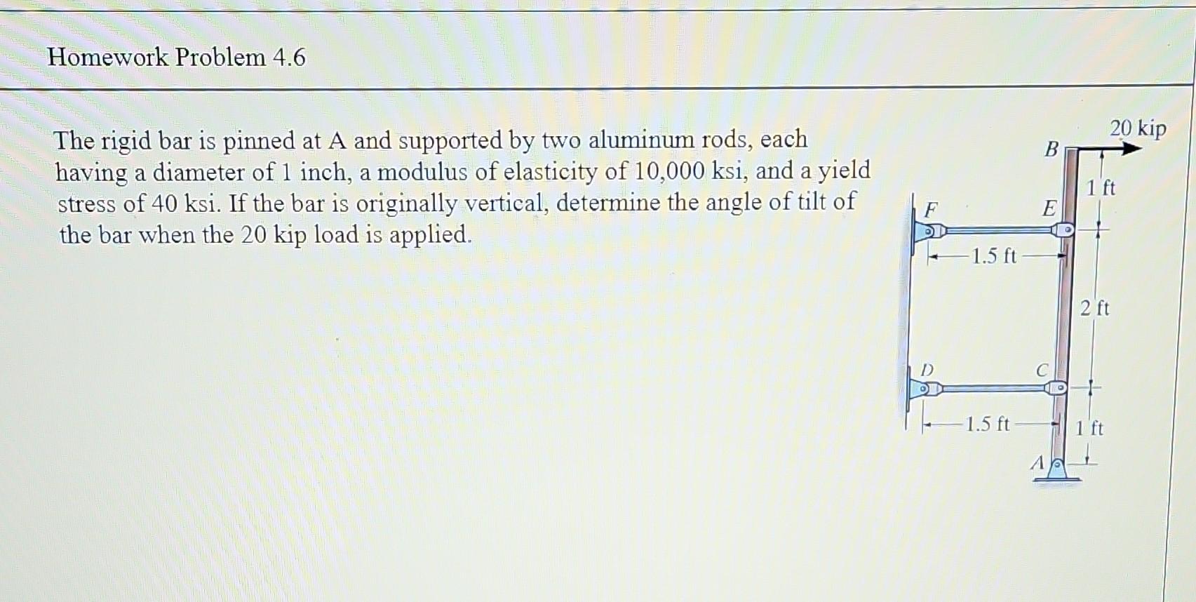 Solved Determine the elongation of member EF in inches to | Chegg.com