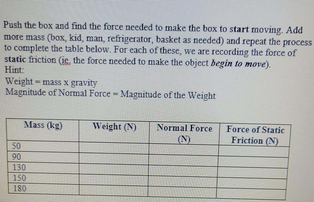Solved Push the box and find the force needed to make the | Chegg.com