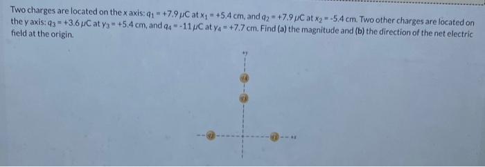Solved Two charges are located on the x axis: q1=+7.9μC at | Chegg.com