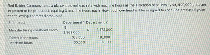Solved Red Raider Company uses a plantwide overhead rate | Chegg.com
