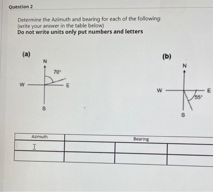 Solved Question 2 Determine the Azimuth and bearing for each | Chegg.com