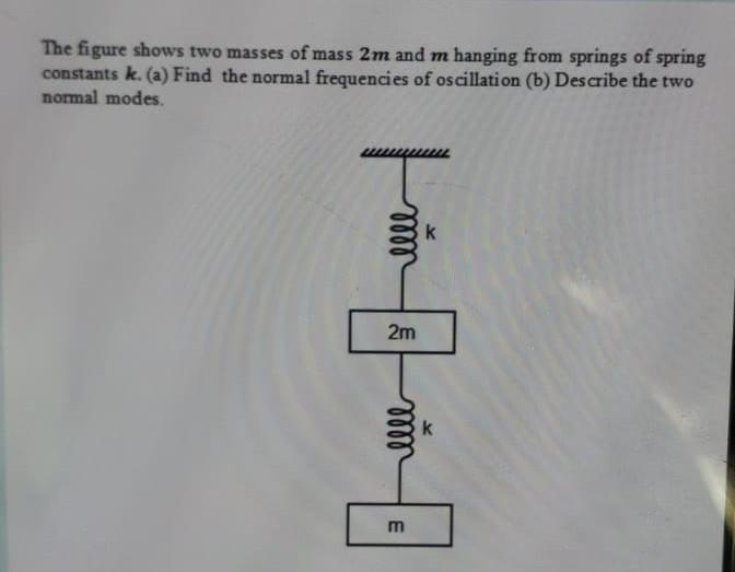 Solved The figure shows two masses of mass 2m and m hanging | Chegg.com
