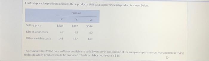 Solved Flint Corporation produces and sells thee products. | Chegg.com